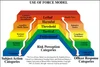 Use-of-Force for Self-Defense — Club Hard To Kill