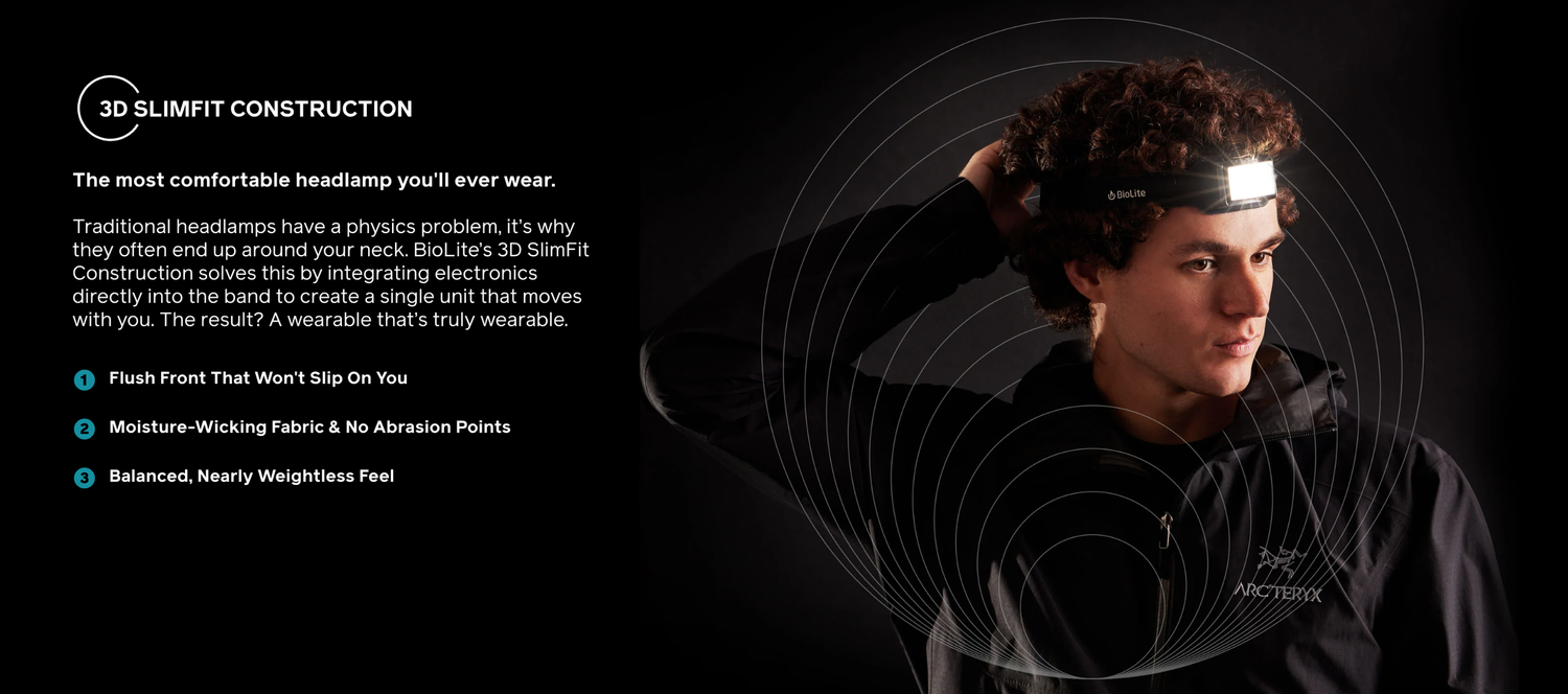 BioLite - HeadLamp 800 Pro — Complete Threat Preparedness