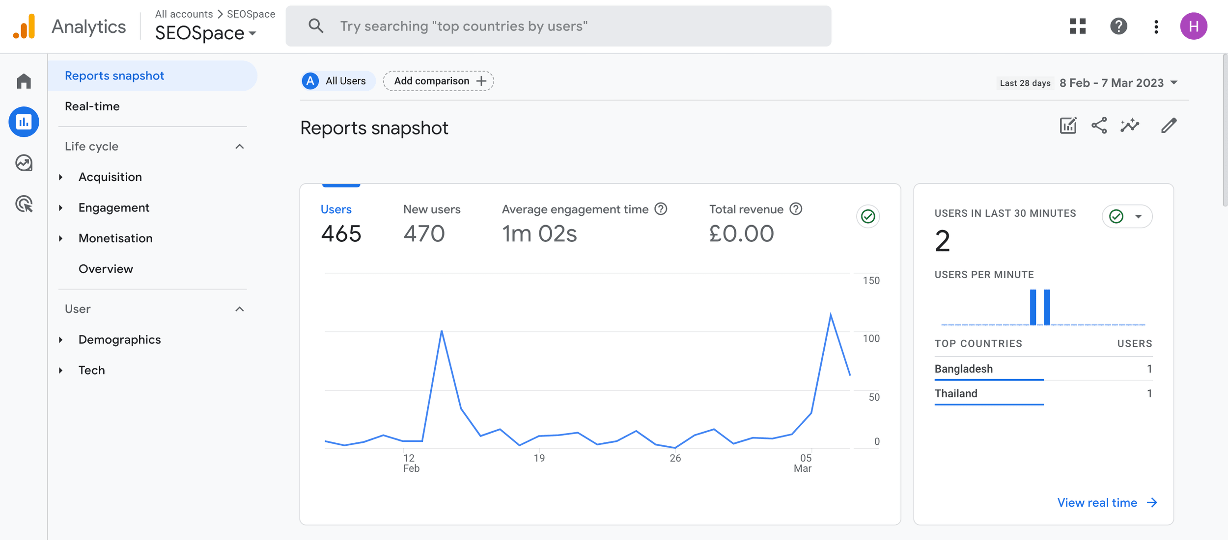 How to add Google Analytics to Squarespace (GA4 2025 Guide)