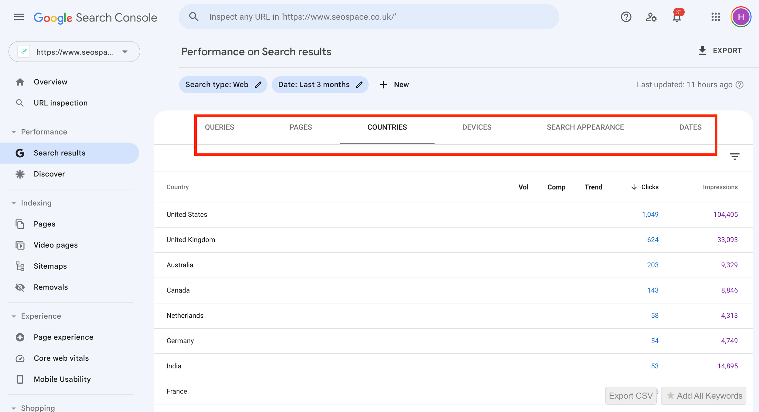 How to Use Google Search Console in 2025: A Complete Guide