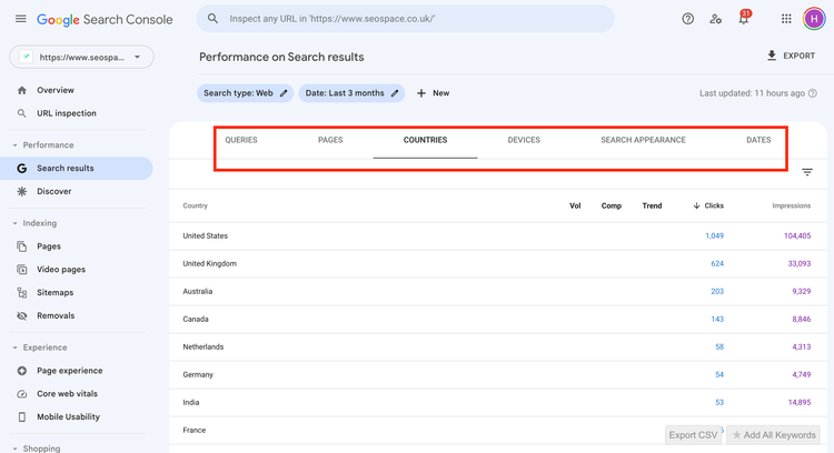 How to Use Google Search Console in 2025: A Complete Guide