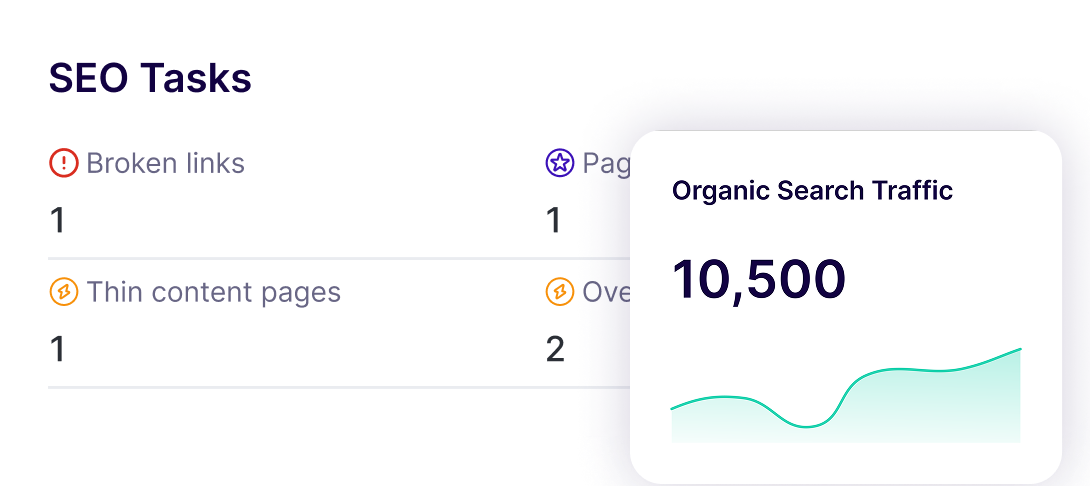 The #1 Squarespace SEO Plugin and Tools | SEOSpace