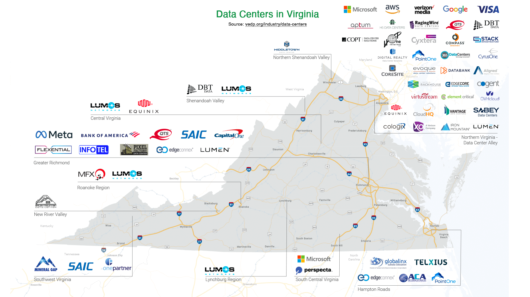 About Data Centers — The Center of Your Digital World.