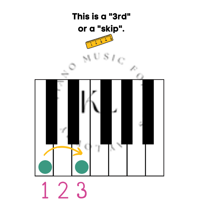 Explore Bass Clef – Kids Workbook for Beginning Students — Piano Music ...