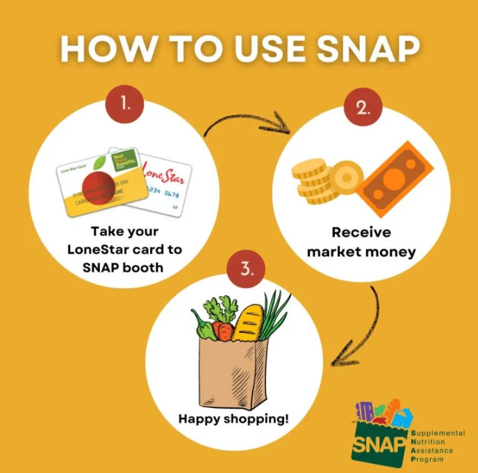 SNAP — Beaumont Farmers Market