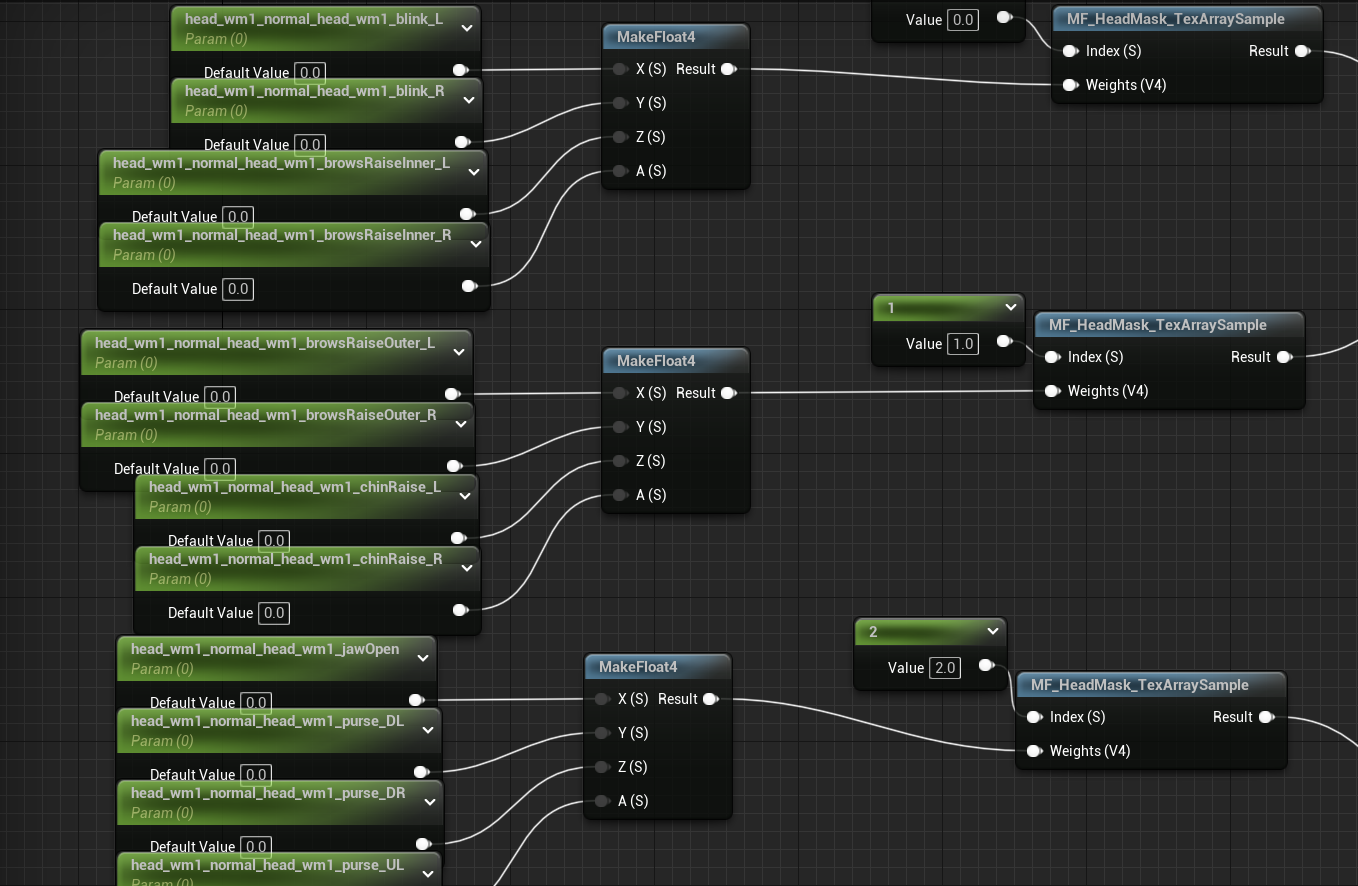 Metahuman Wrinkle Maps — Joe Raasch