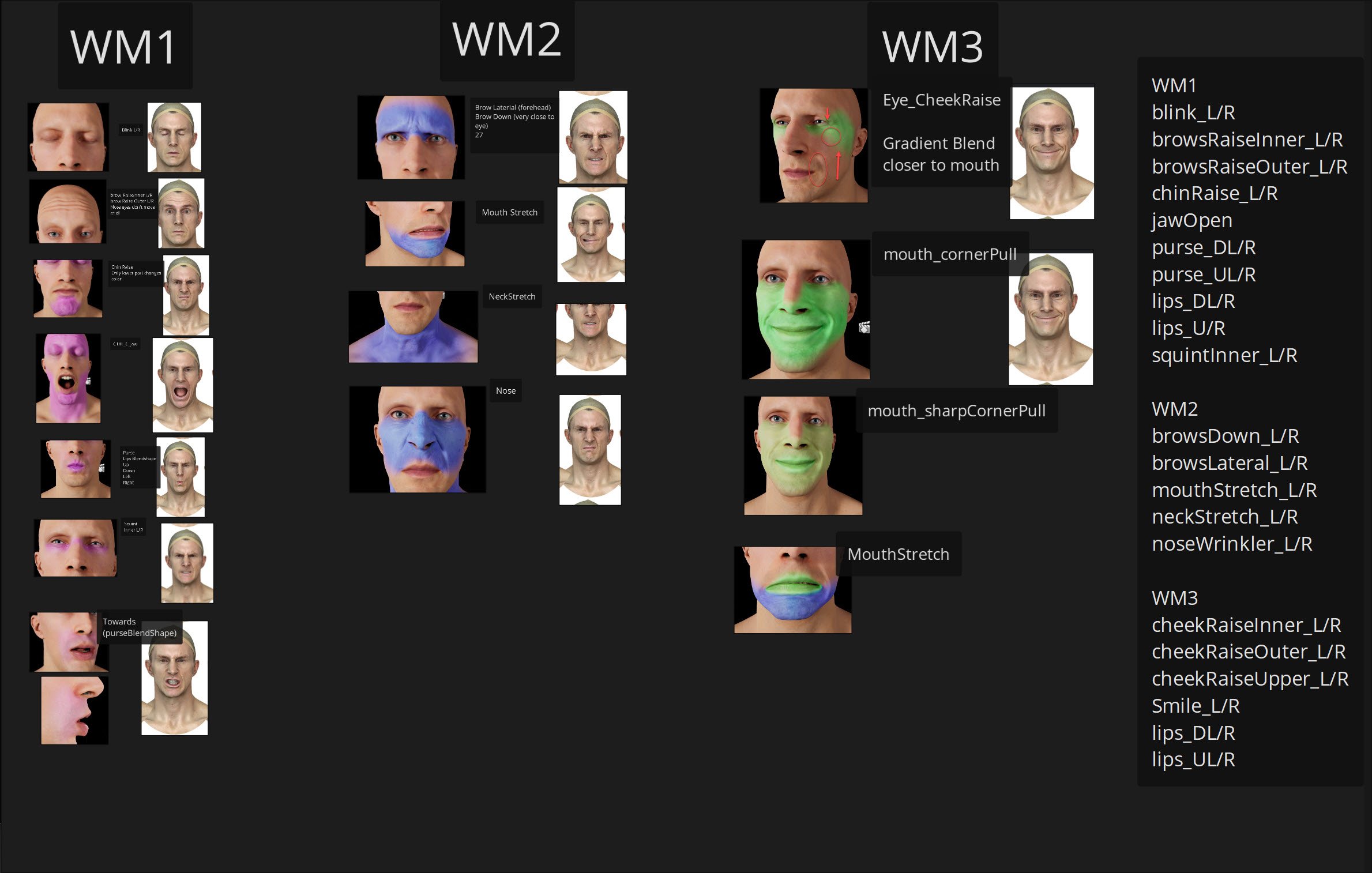 Custom Metahuman 2024 — Joe Raasch