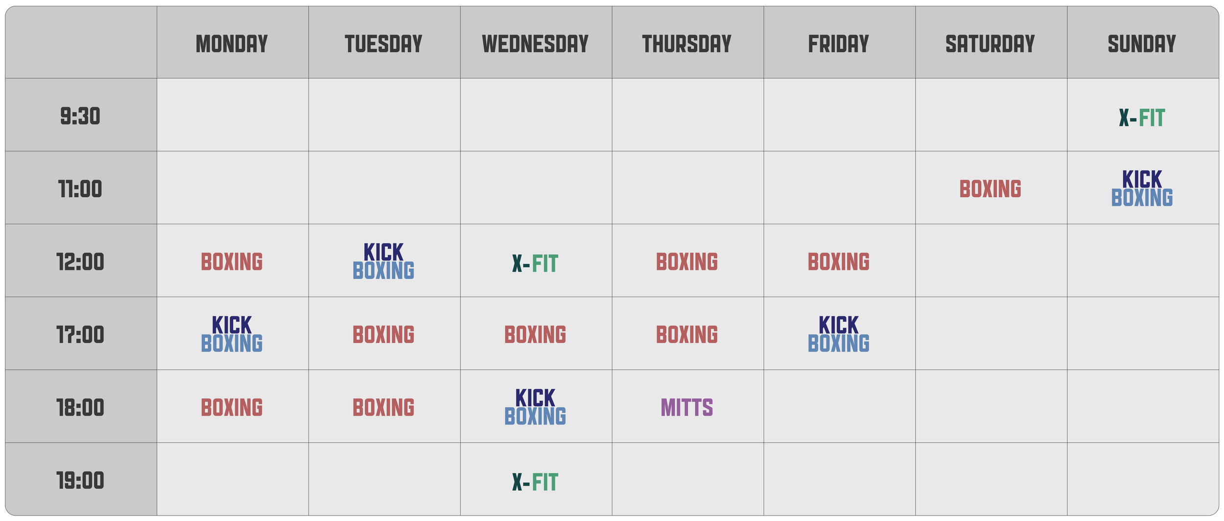 Fightness Gym Malmö