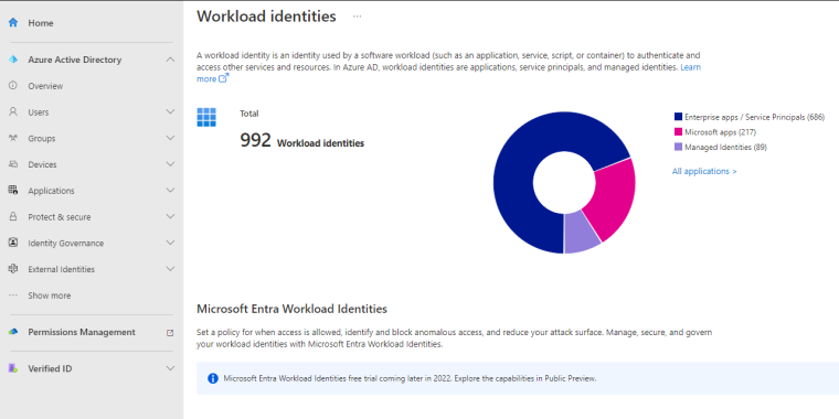 Ignite Impressionen: Microsoft Entra Workload Identities — thinformatics
