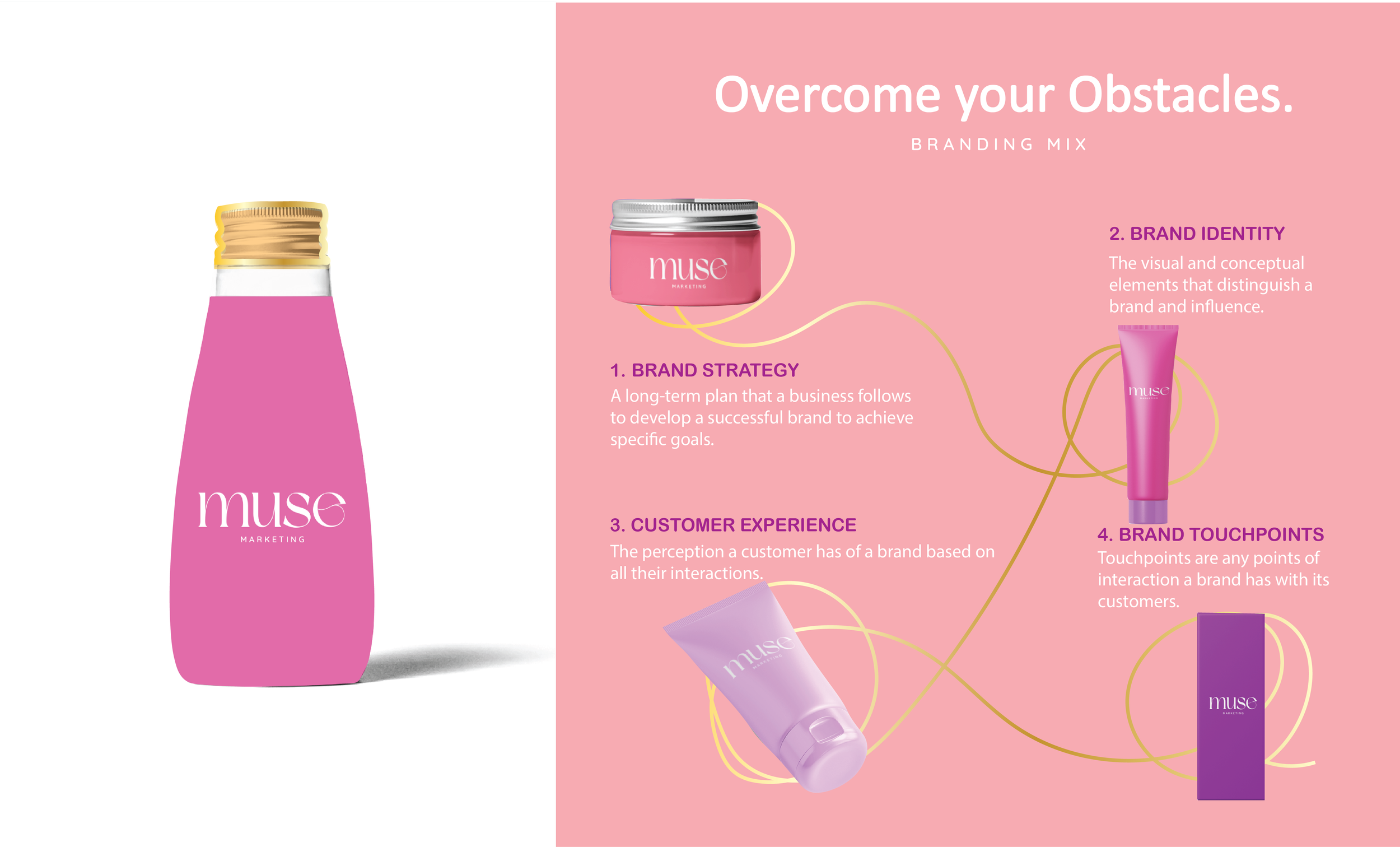 Marketing Consulting