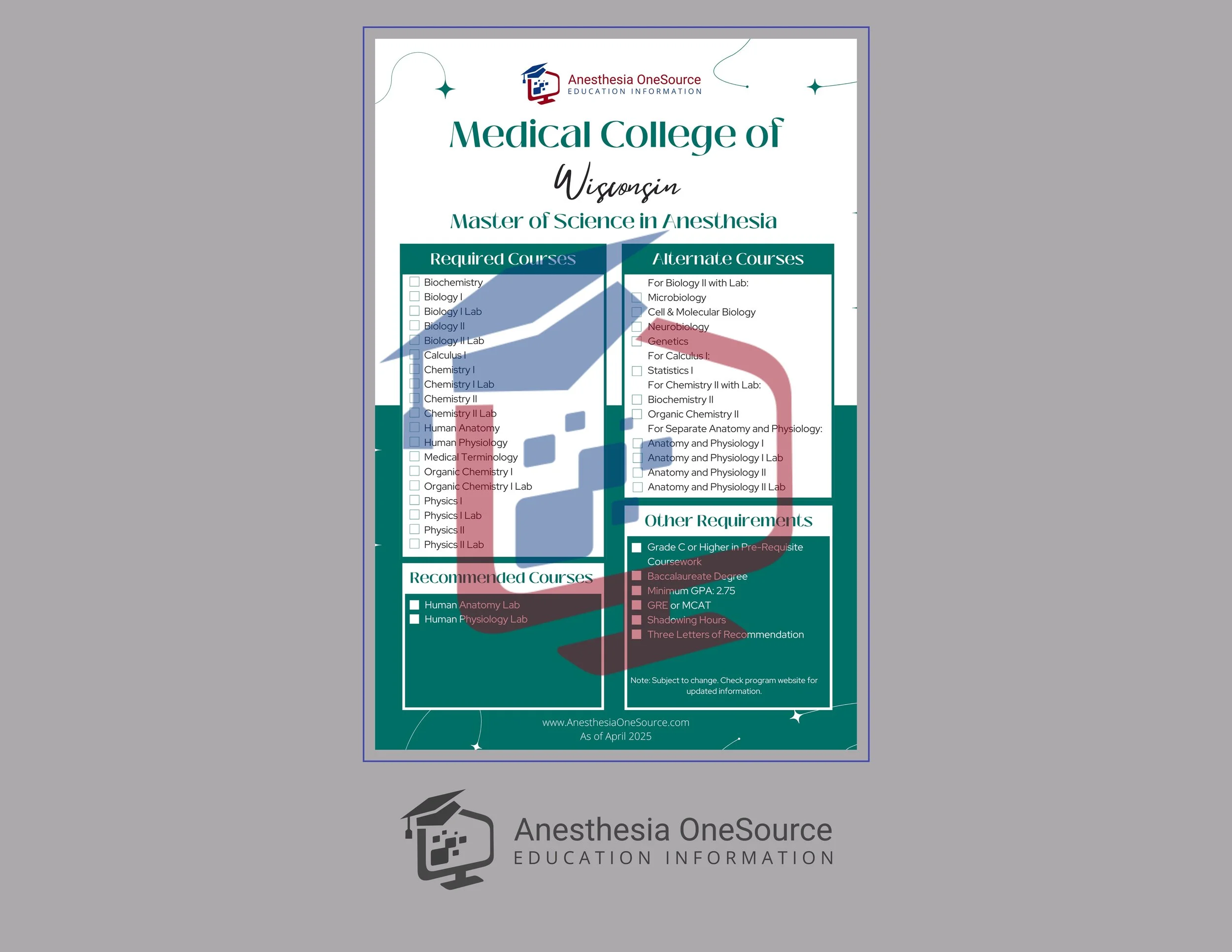 Emory AA Prerequisite Checklist — Anesthesia OneSource