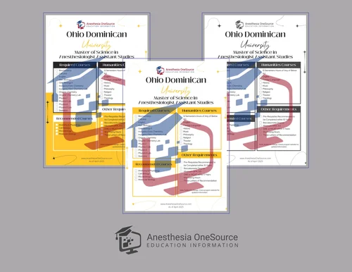 Shop — Anesthesia OneSource