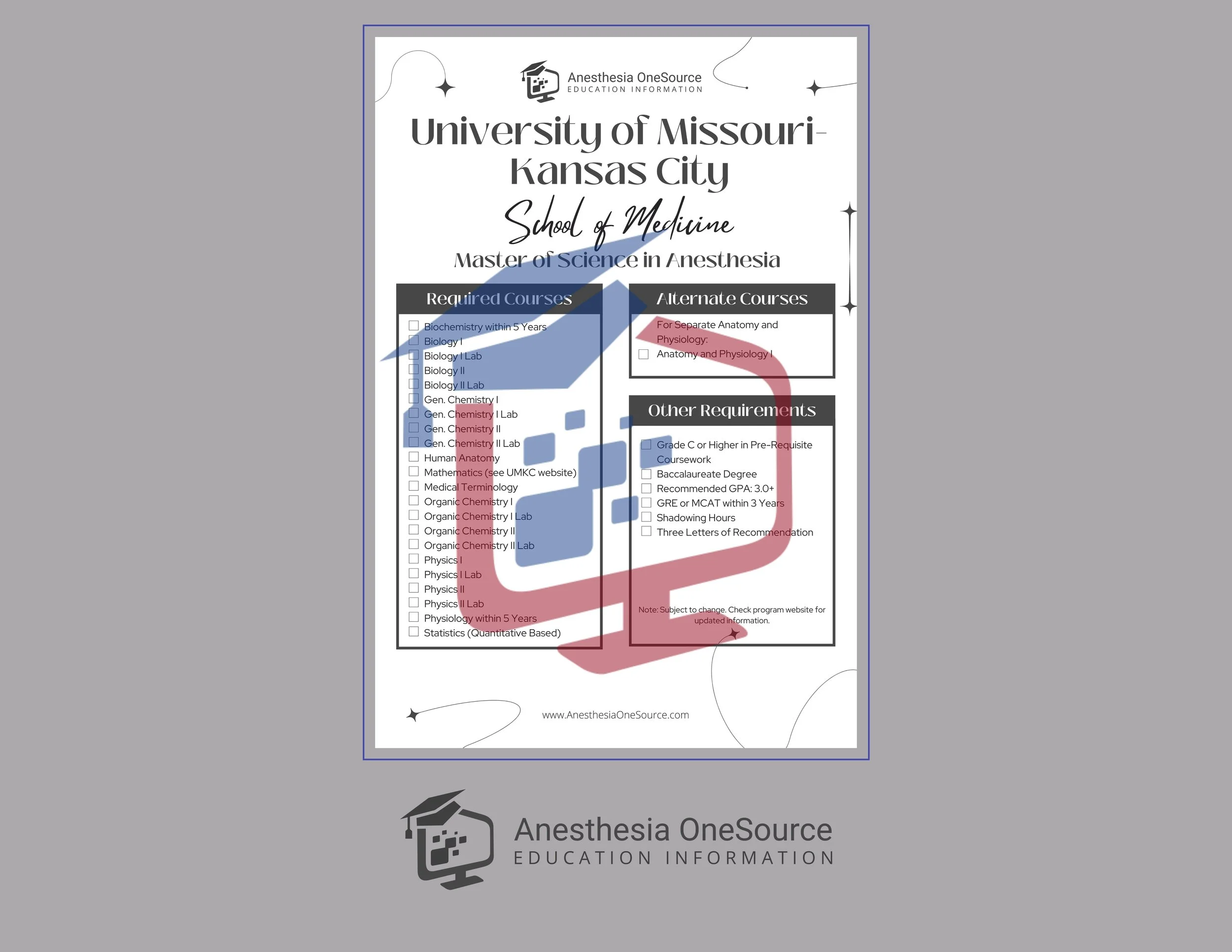 Shop — Anesthesia OneSource