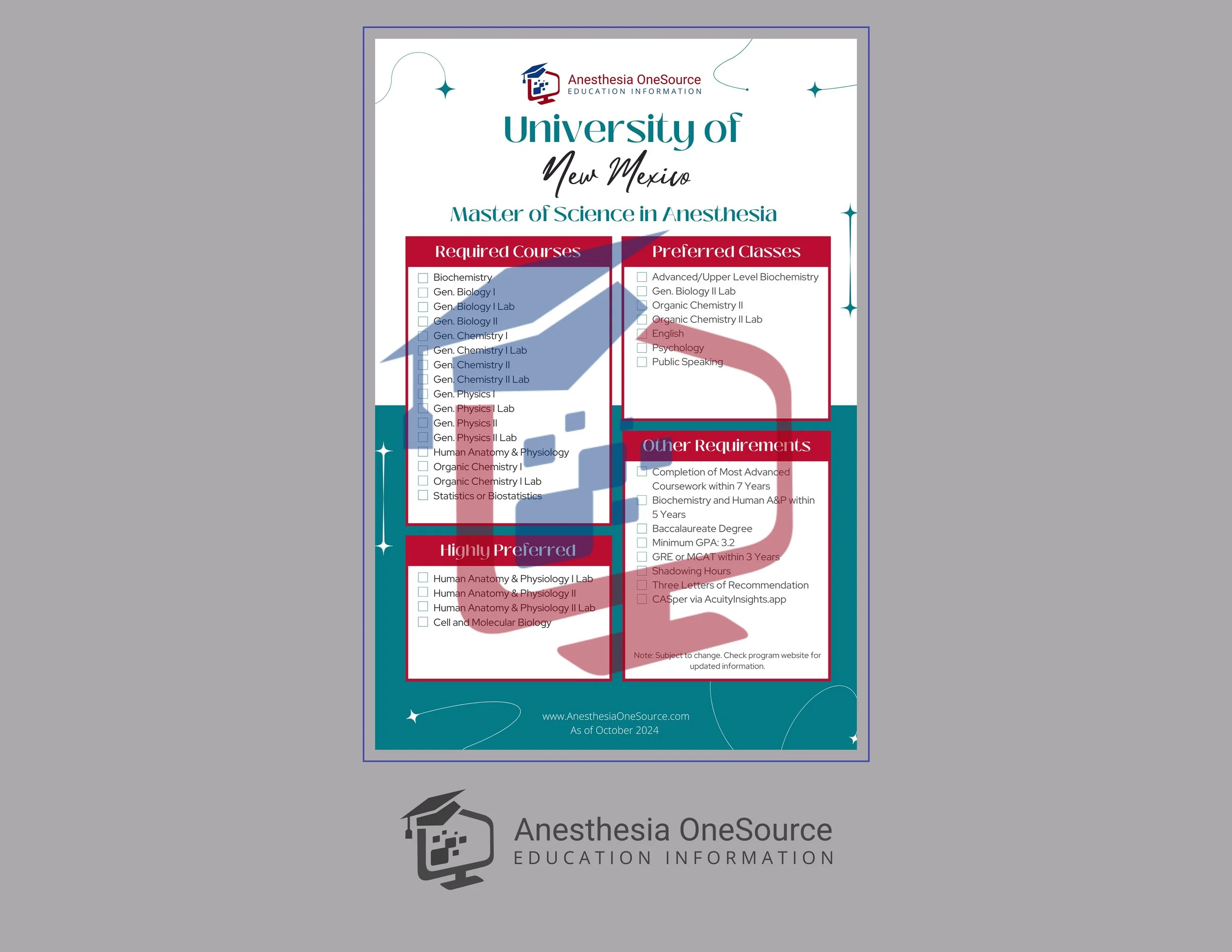 Emory AA Prerequisite Checklist — Anesthesia OneSource