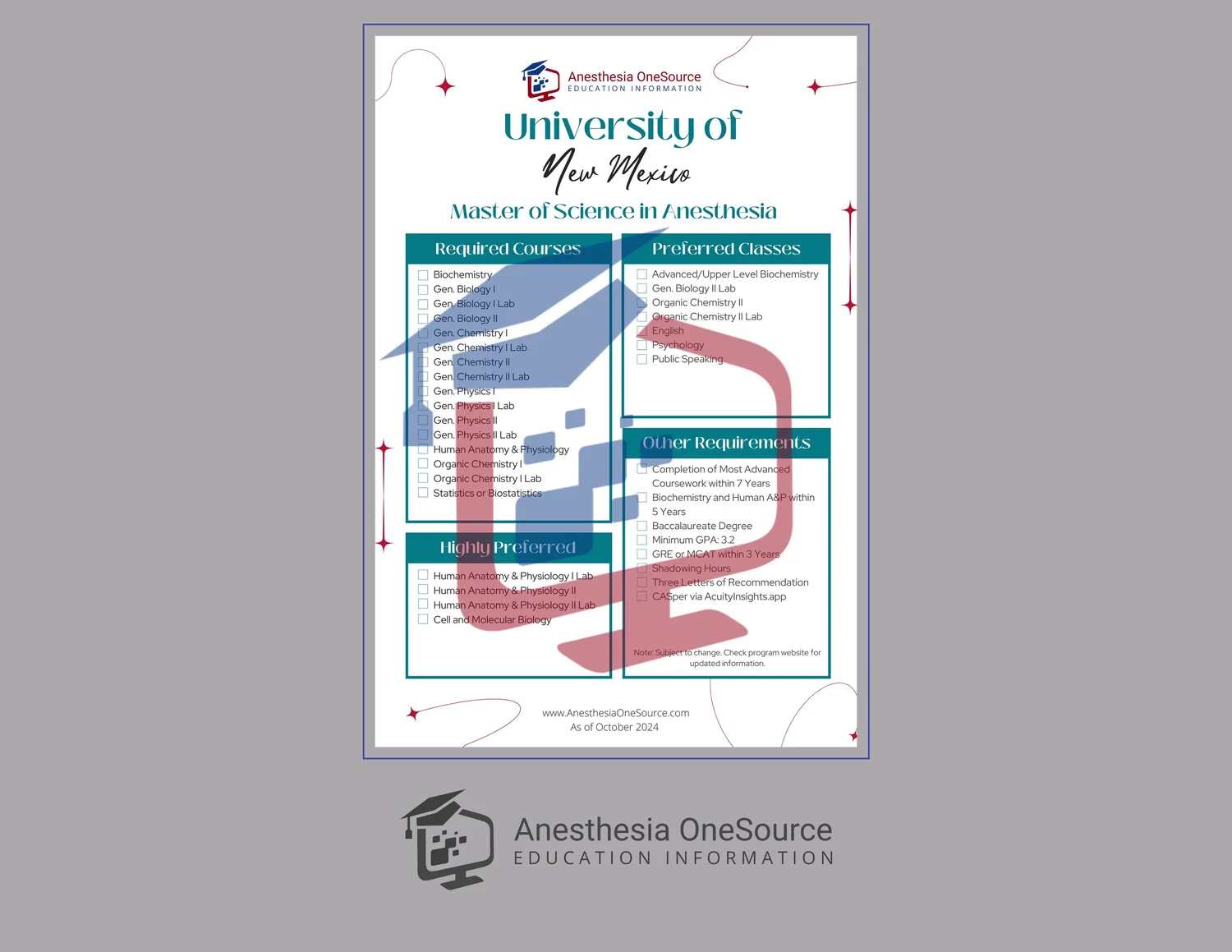 Emory AA Prerequisite Checklist — Anesthesia OneSource