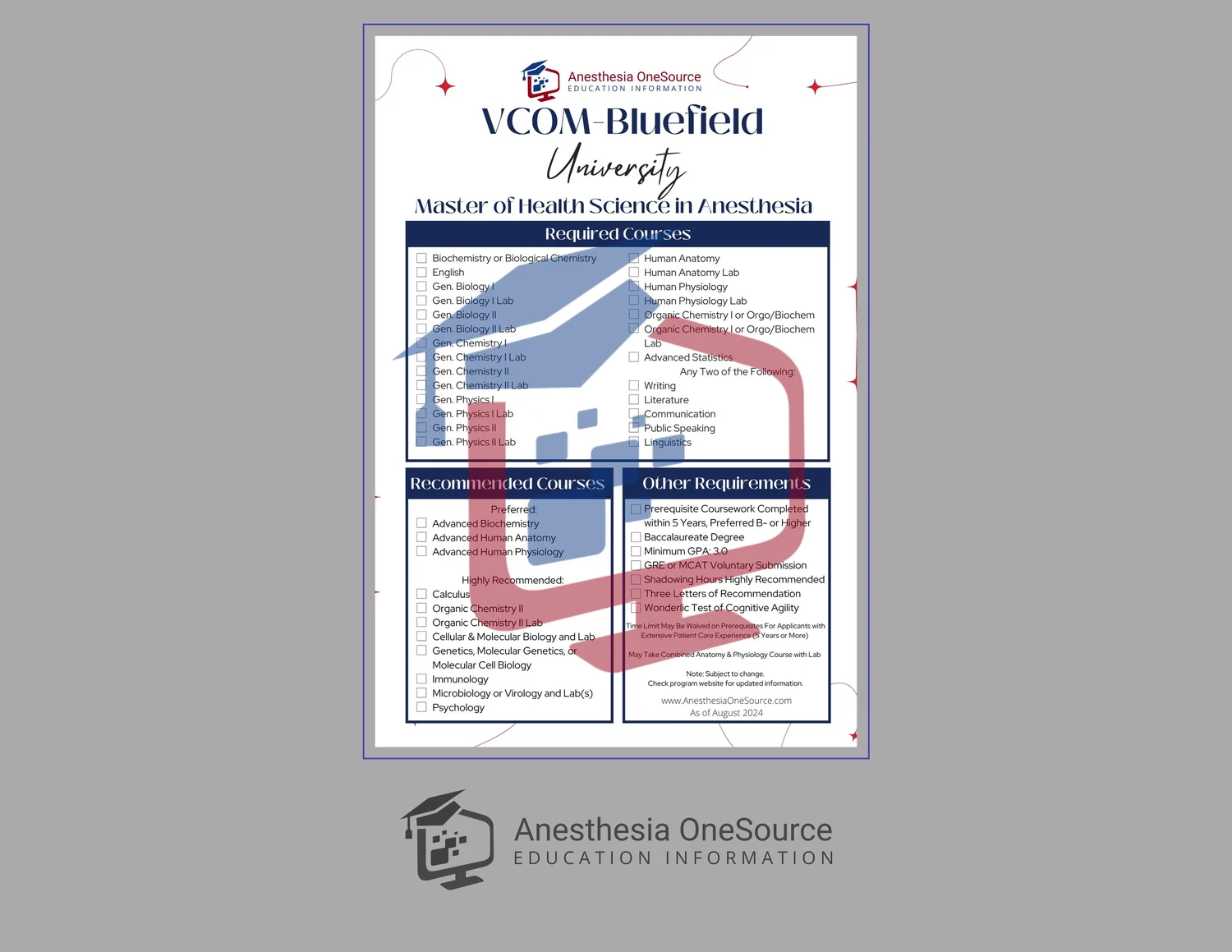 Emory AA Prerequisite Checklist