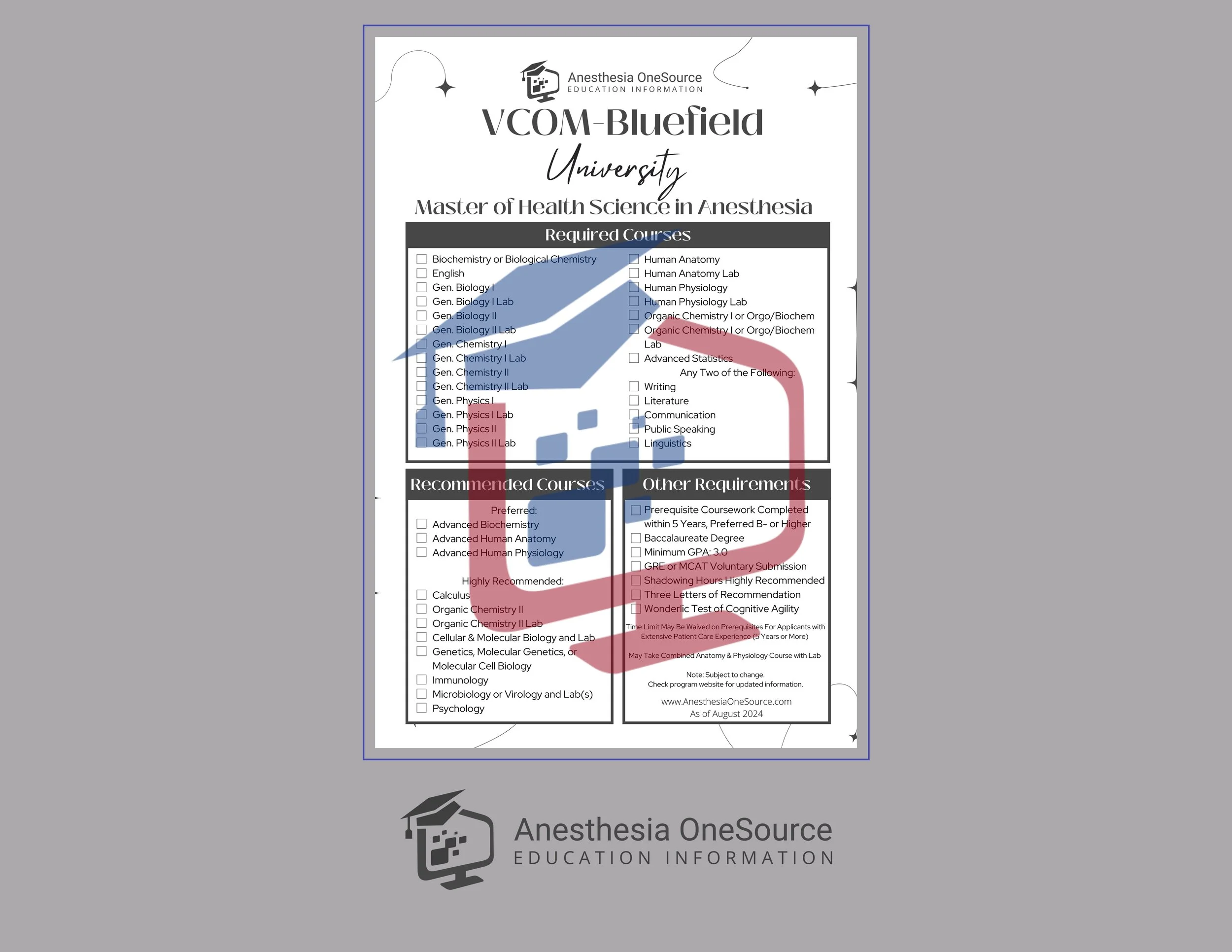 NSU AA Prerequisite Checklist