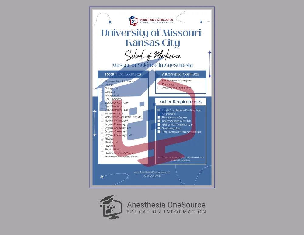 NSU AA Prerequisite Checklist