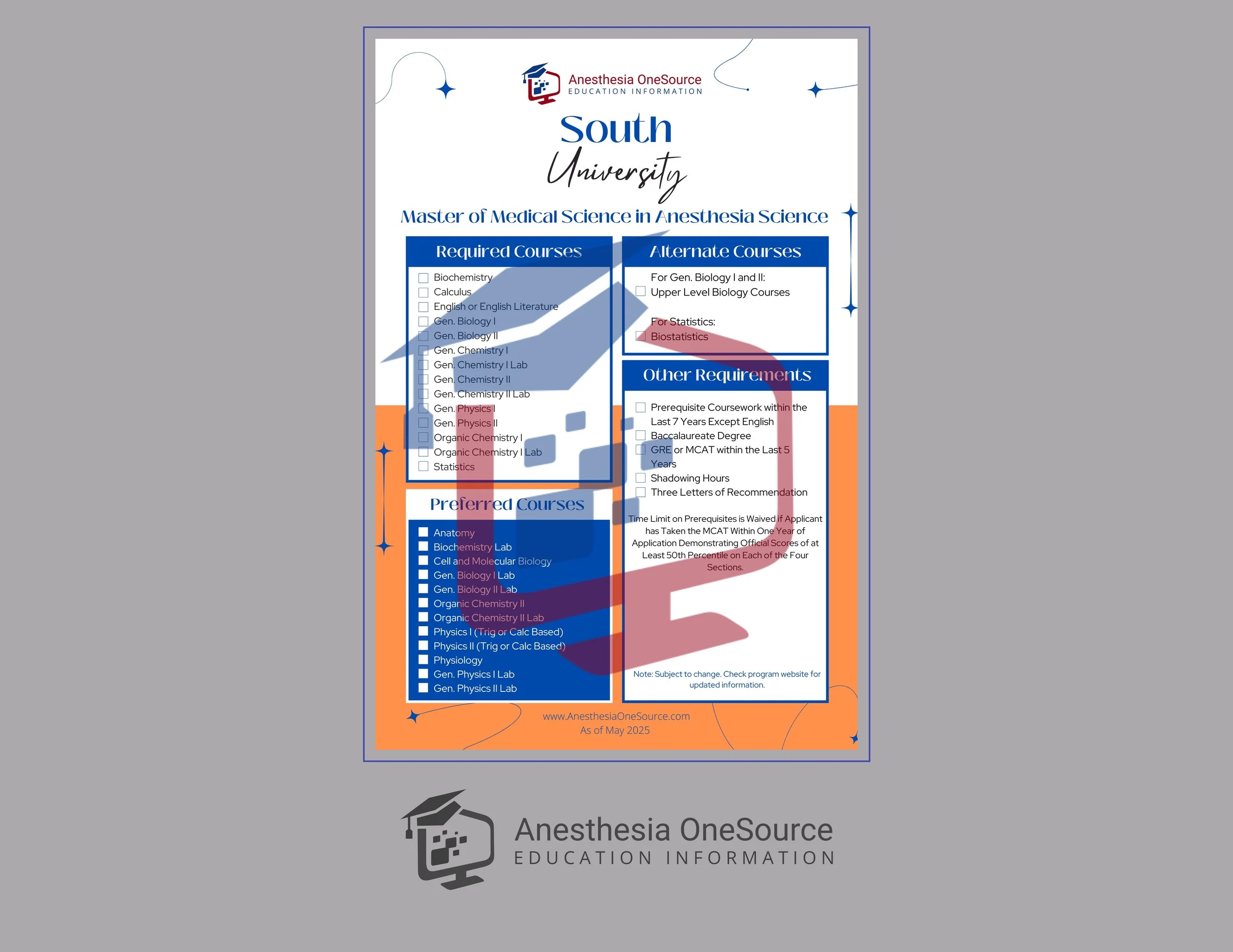 NSU AA Prerequisite Checklist