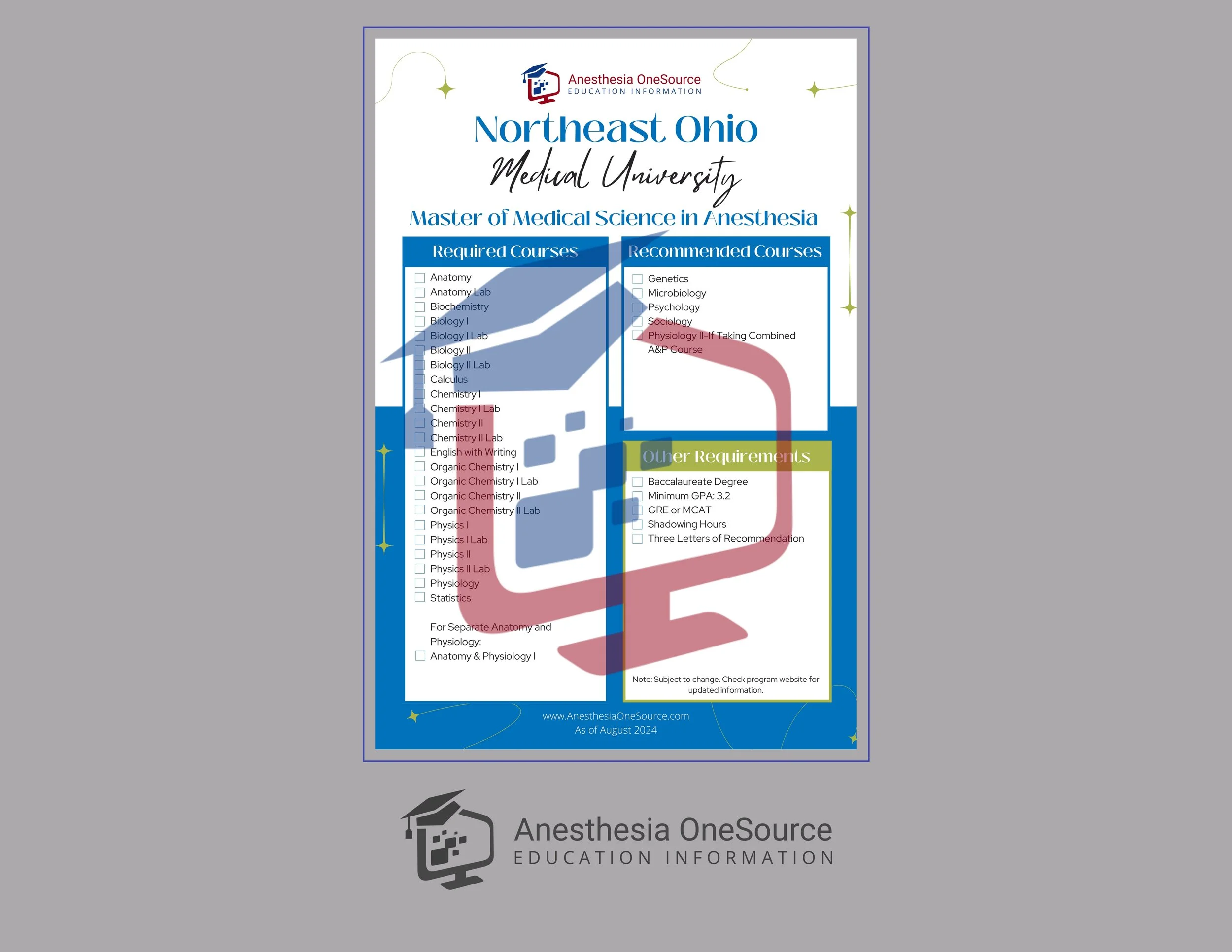 Emory AA Prerequisite Checklist — Anesthesia OneSource