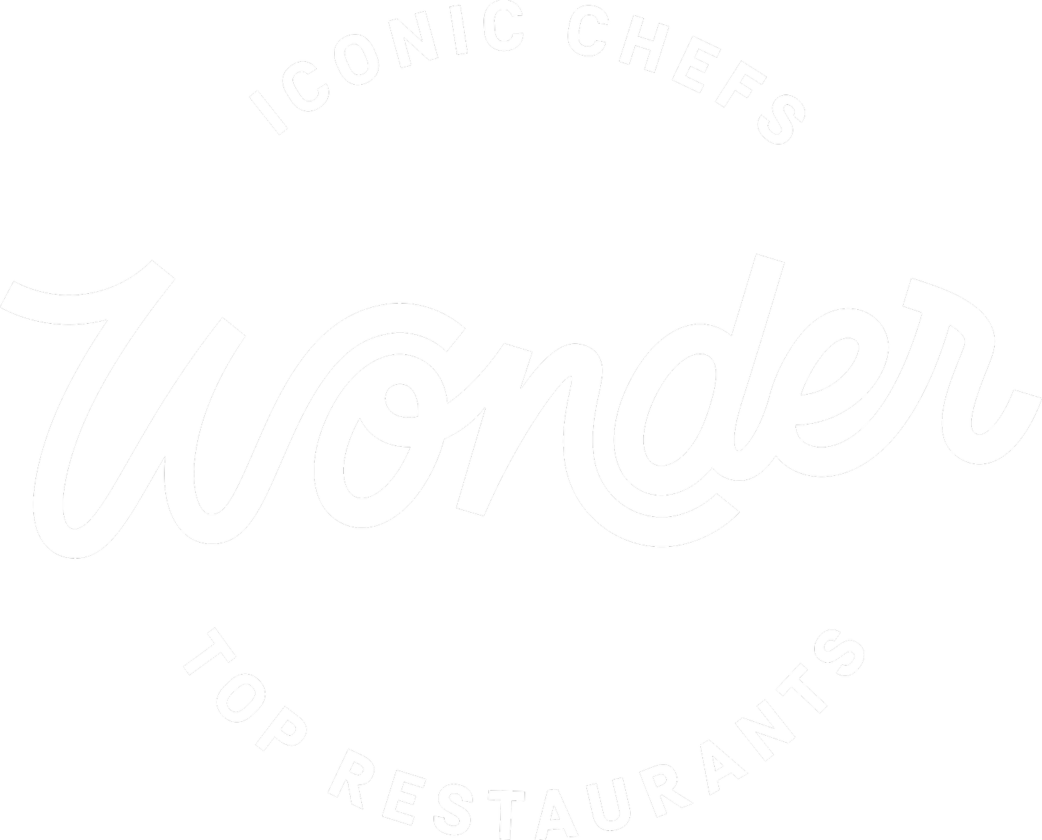 Food Delivery and Takeout - Order Online from the Best Restaurants