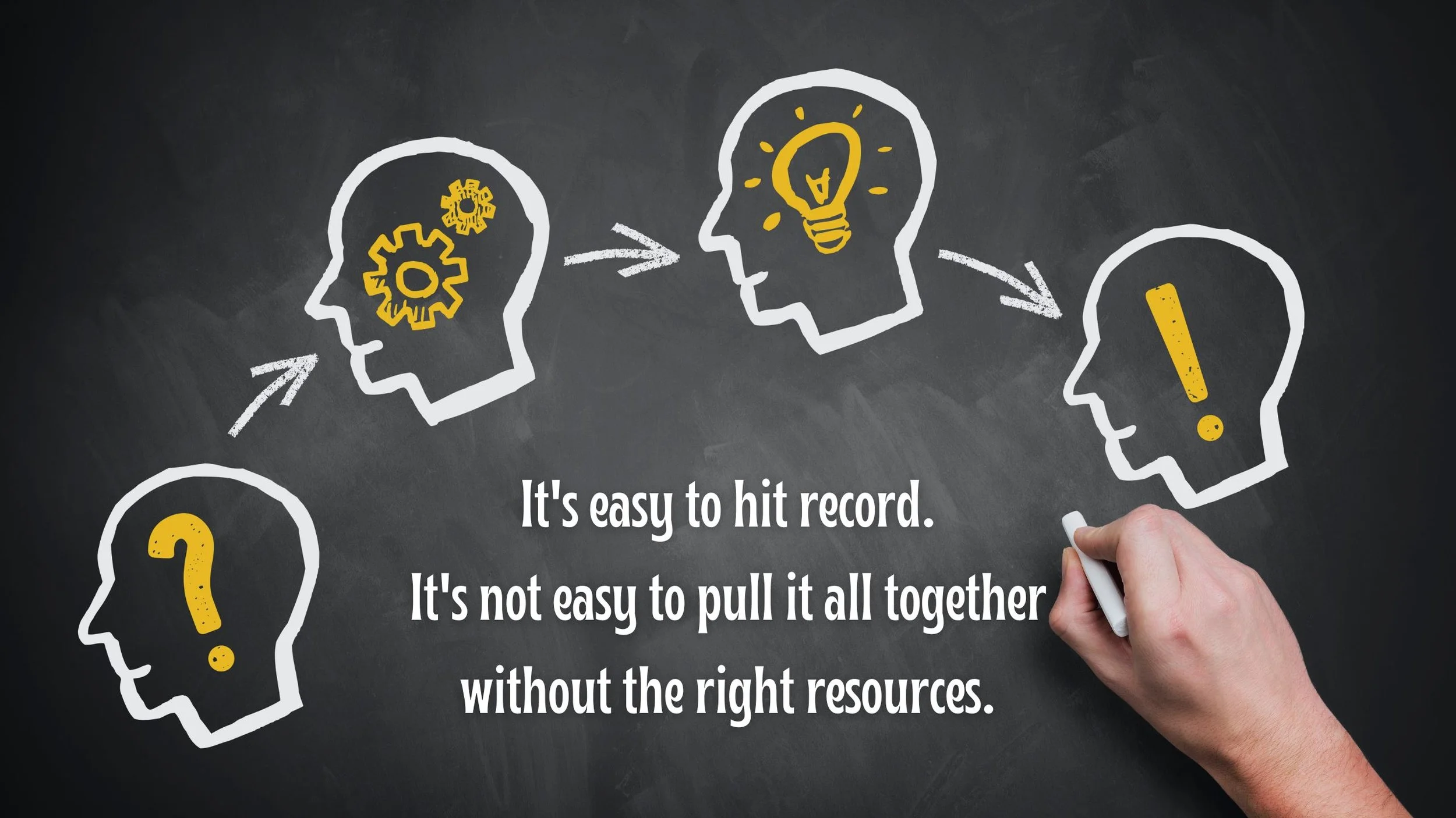 Small & Medium Business — Brilliant Beam Media