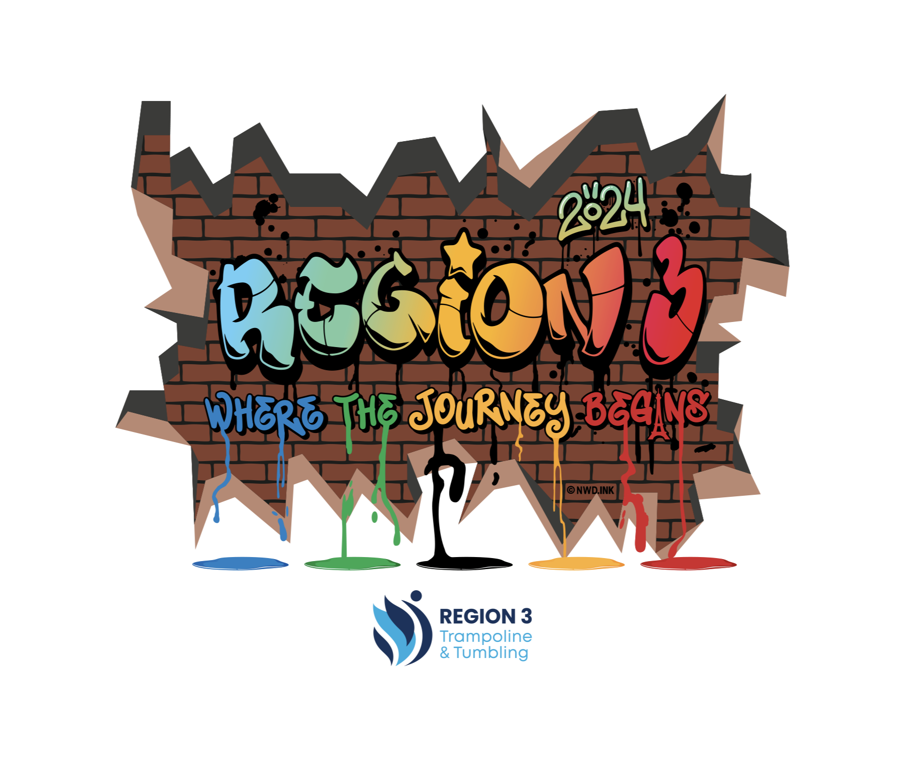 Region 3 Championships — USA Gymnastics T&T Region 3
