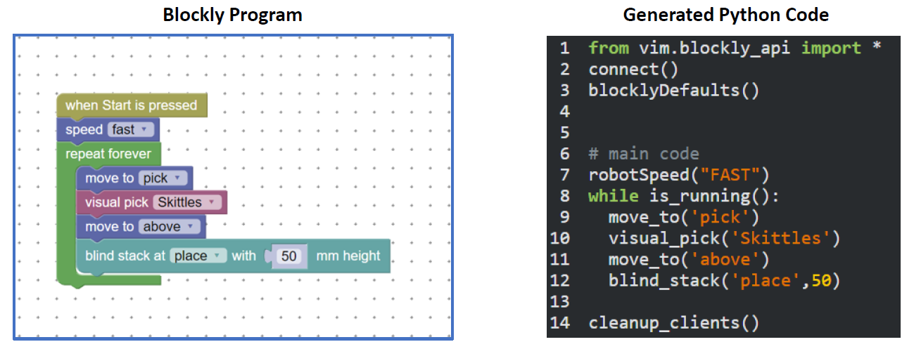 Visual Robotics VIM-303