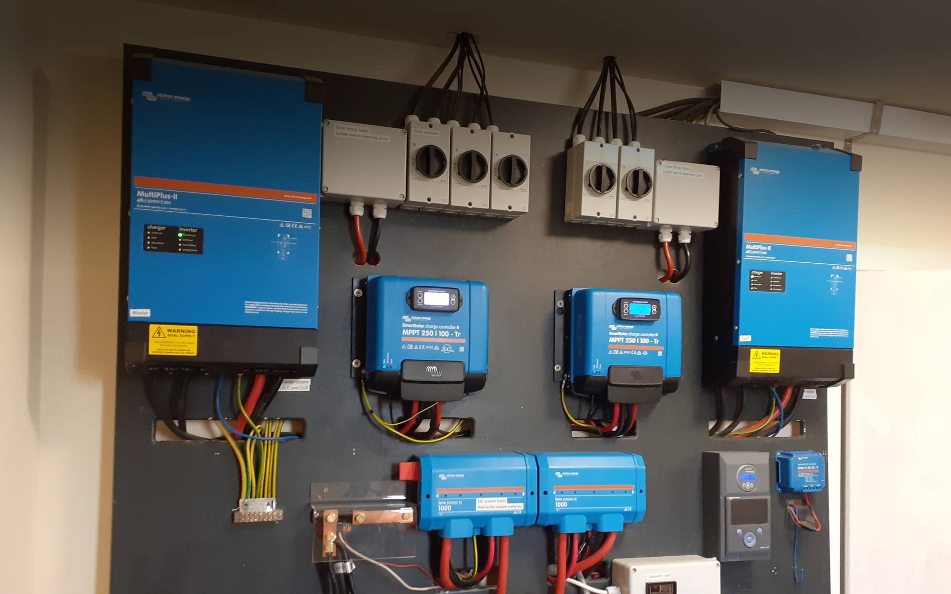 Off Grid Energy | Off Grid Power Systems | Off grid electricity | Off ...
