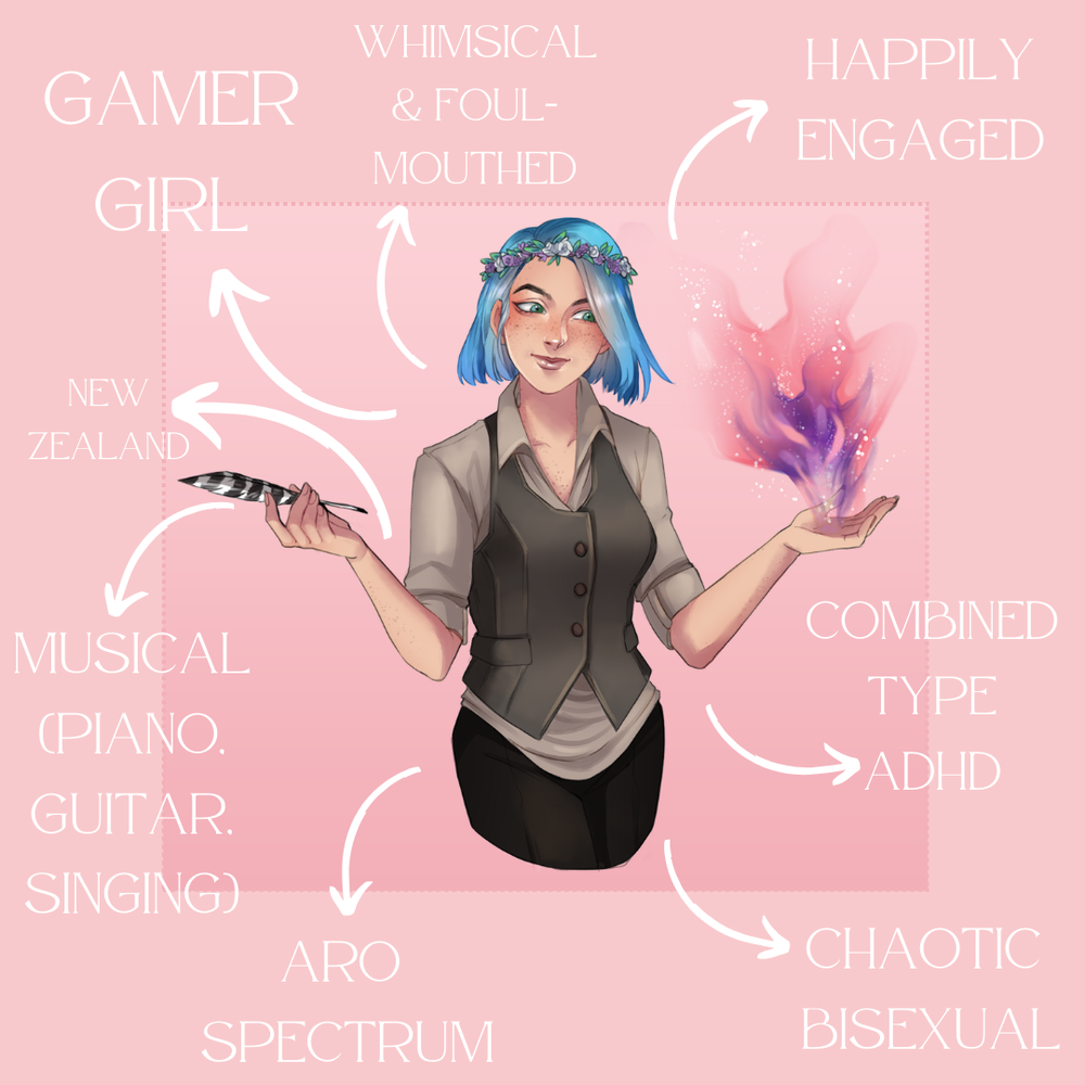 Meet Aimee Donnellan — Aimee Donnellan - Queer Fantasy Author