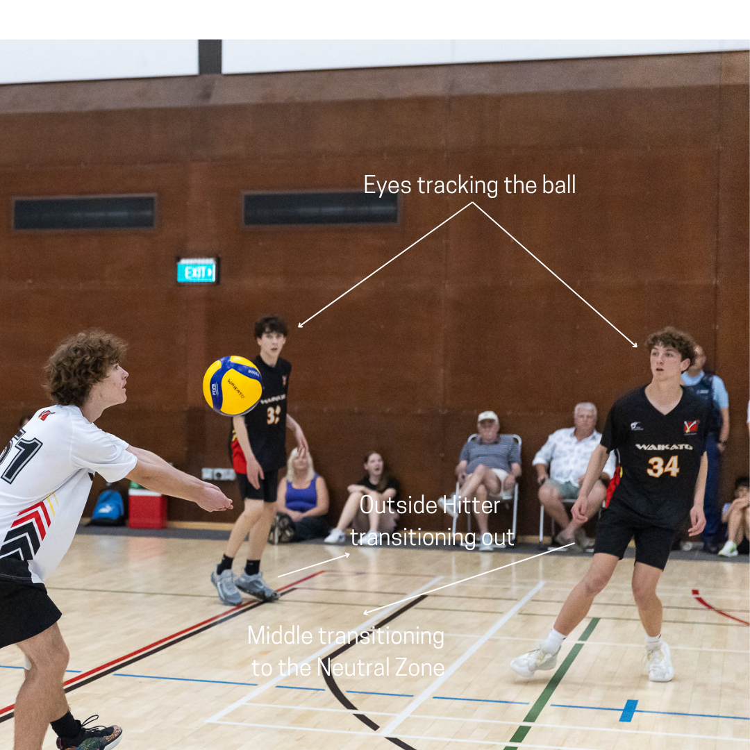 Attacking — Volleyball Waikato