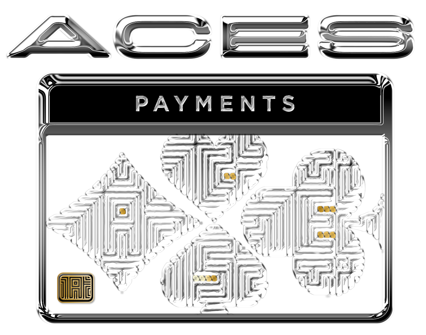 Aces Payments