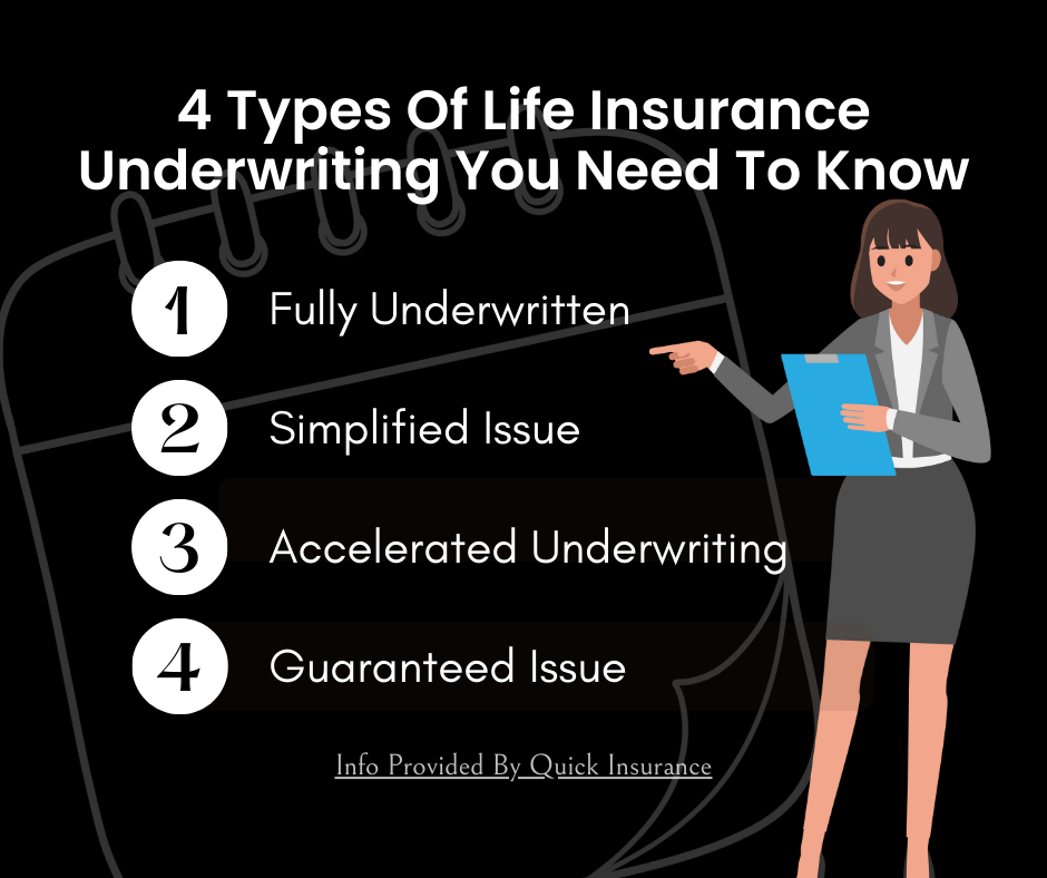 Demystifying Life Insurance Underwriting: Understanding the Process and ...