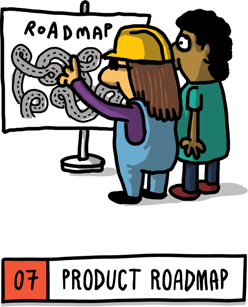 Tactic 7: Product Roadmap - Building Your Product's Roadmap — Startup ...