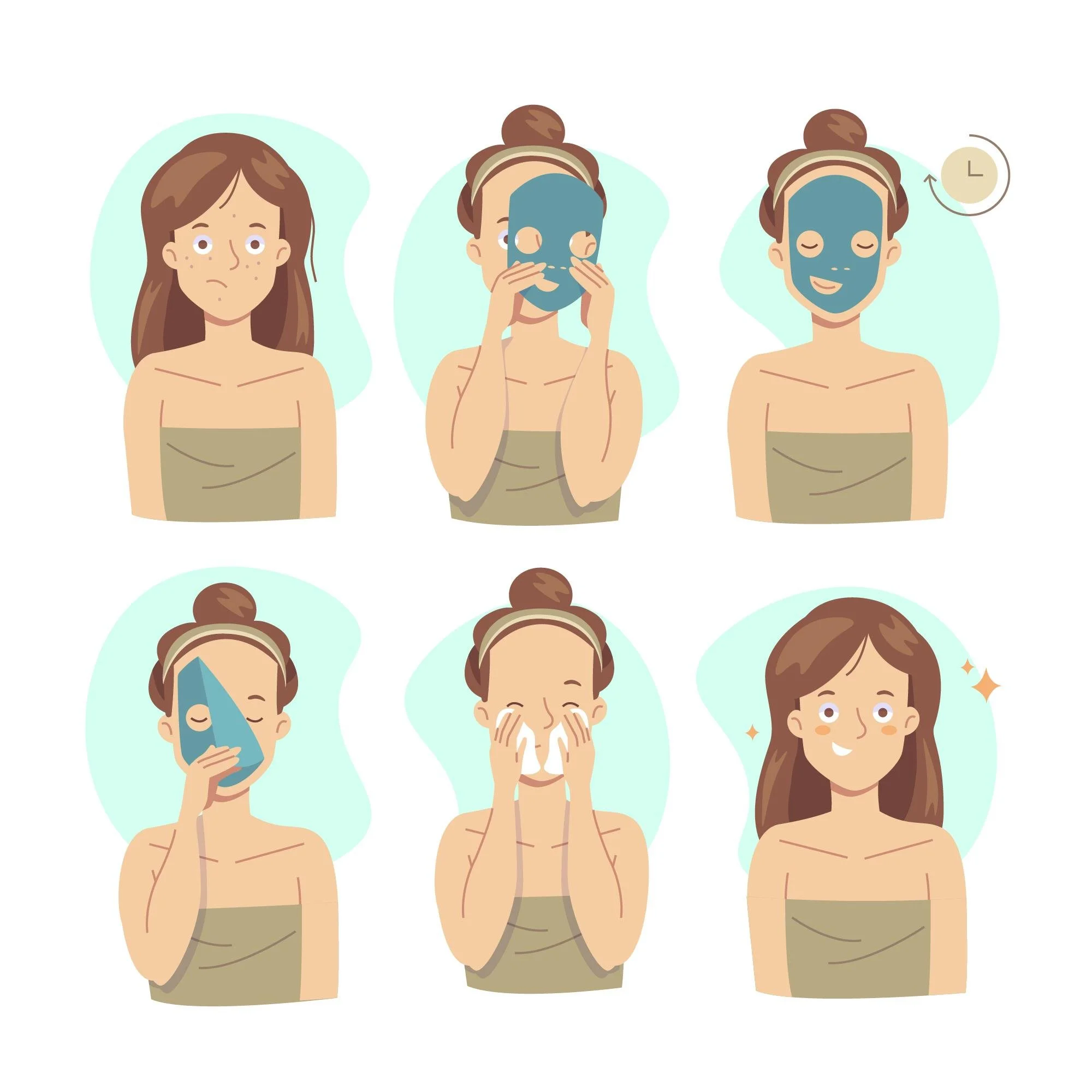 Why Taking Care of Your Skin is Vital: The Importance of Skincare in ...