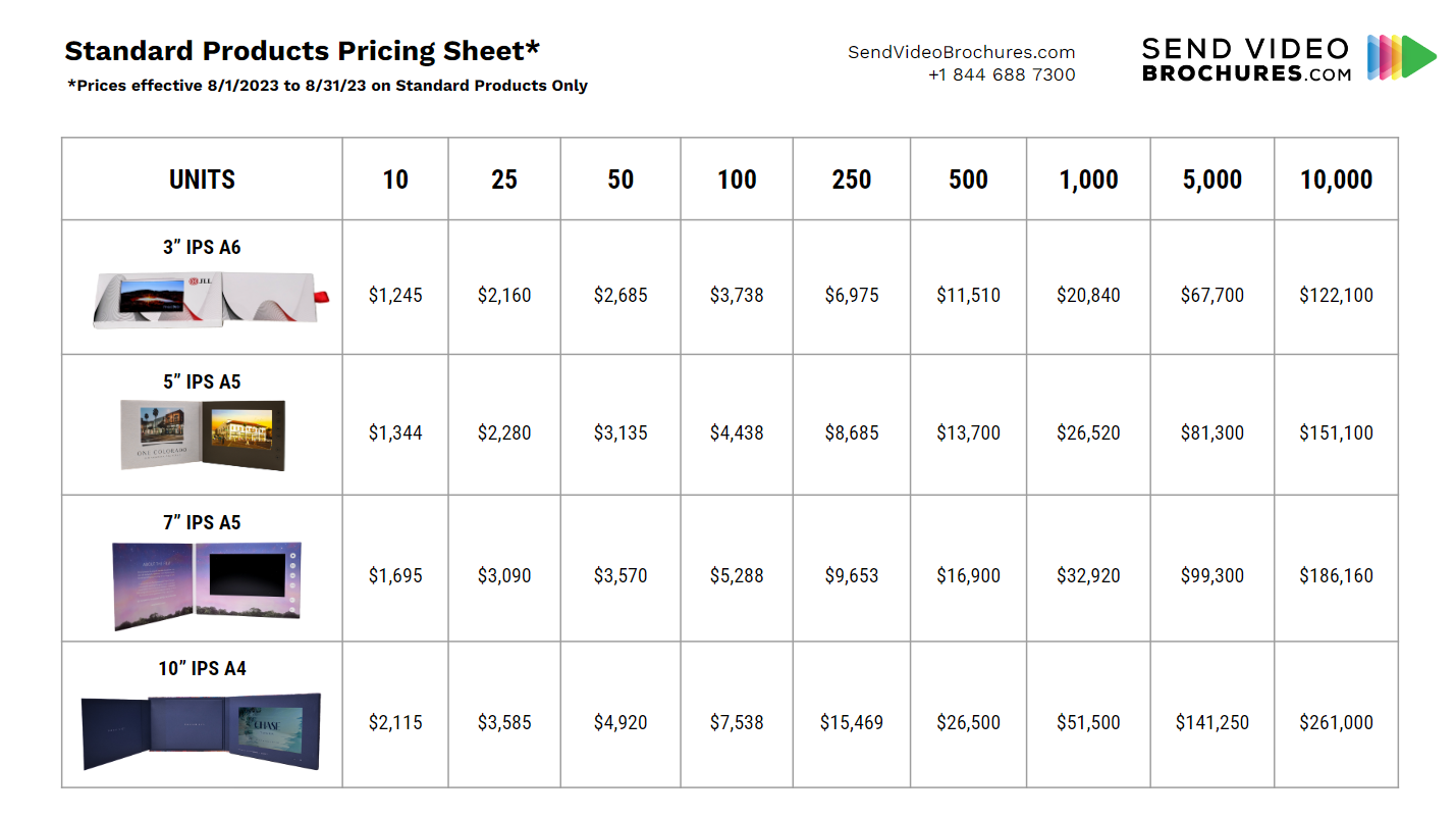 Pricing Sheet Download | Send Video Brochures