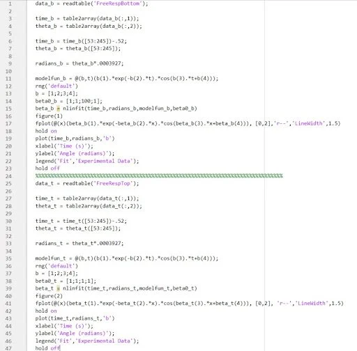 MatLab — Jack Figueirinhas