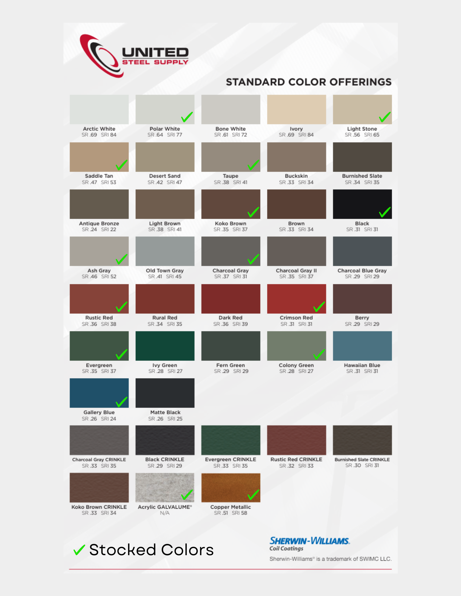 Southern Metal Supply