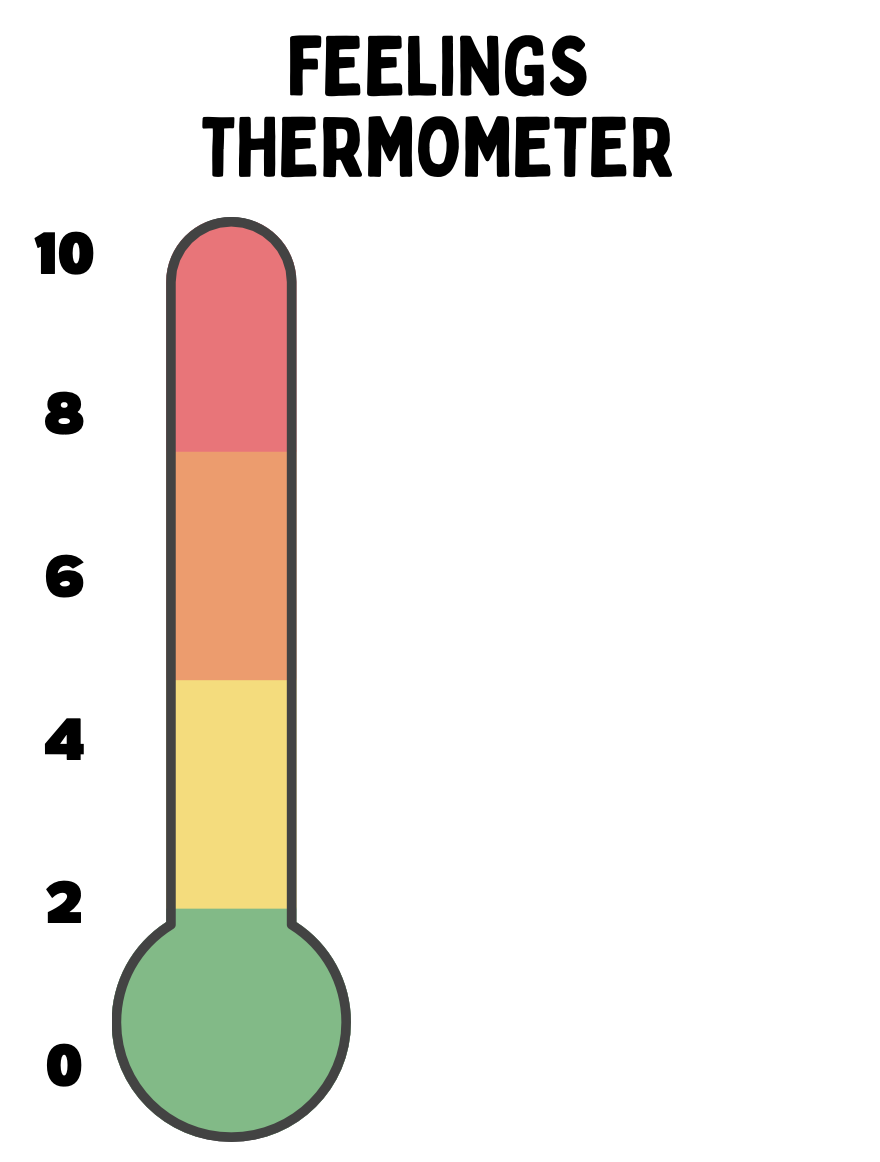 Anger Thermometer