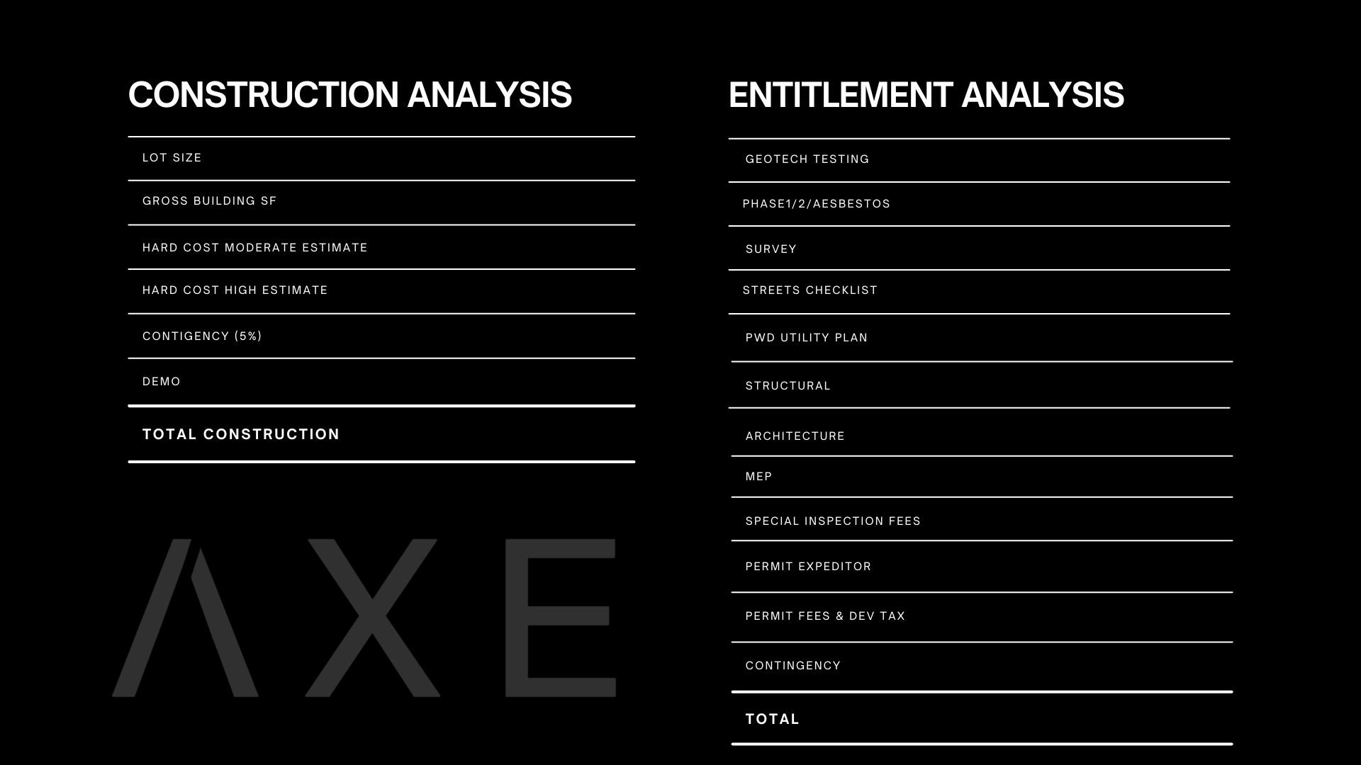 Real Estate Expenses: The 3 Most Common Misses — Axe Builders