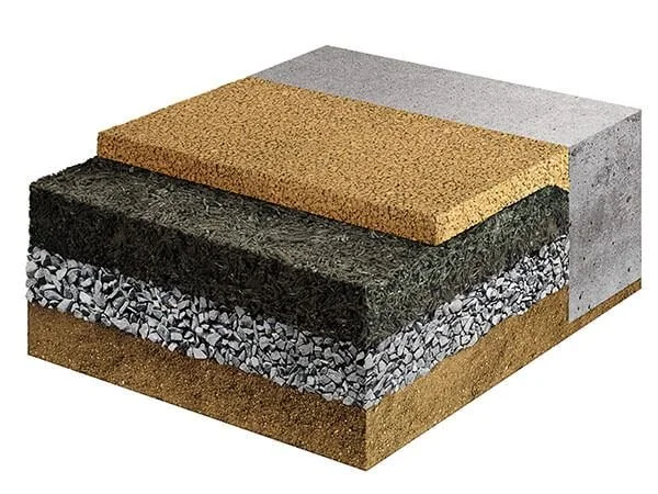 Playground Safety Surfacing — PlayWell