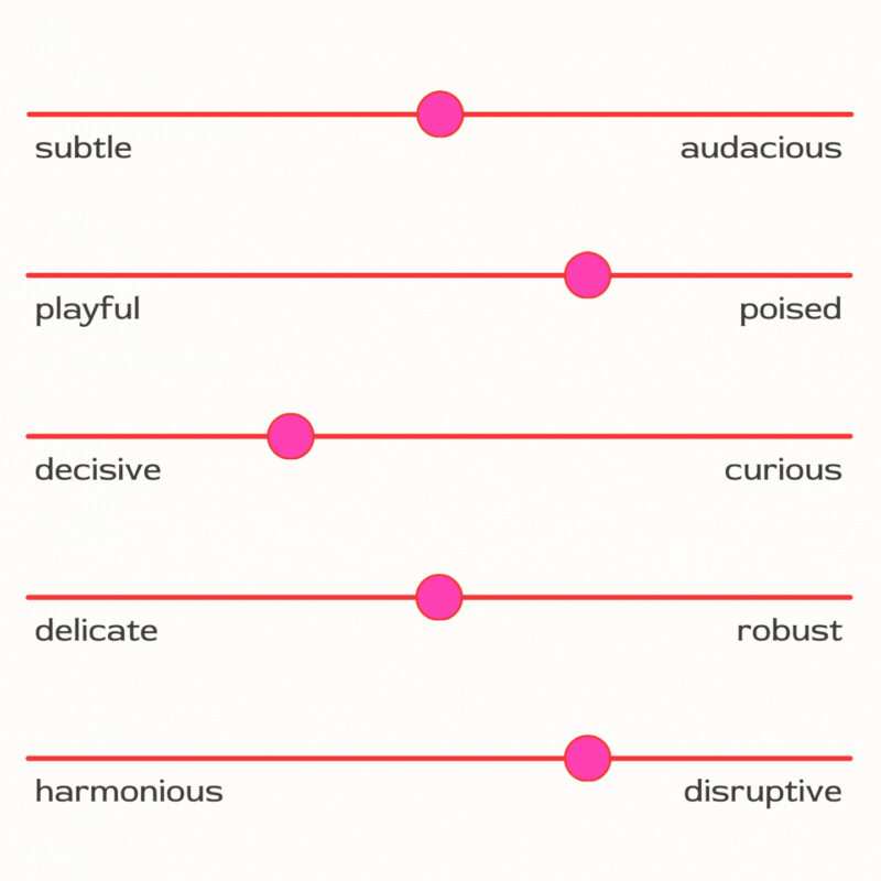 How does brand personality make marketing my business more effective ...