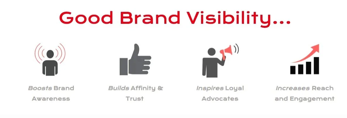 The Importance of Brand Visibility for Business Success — CommPRO