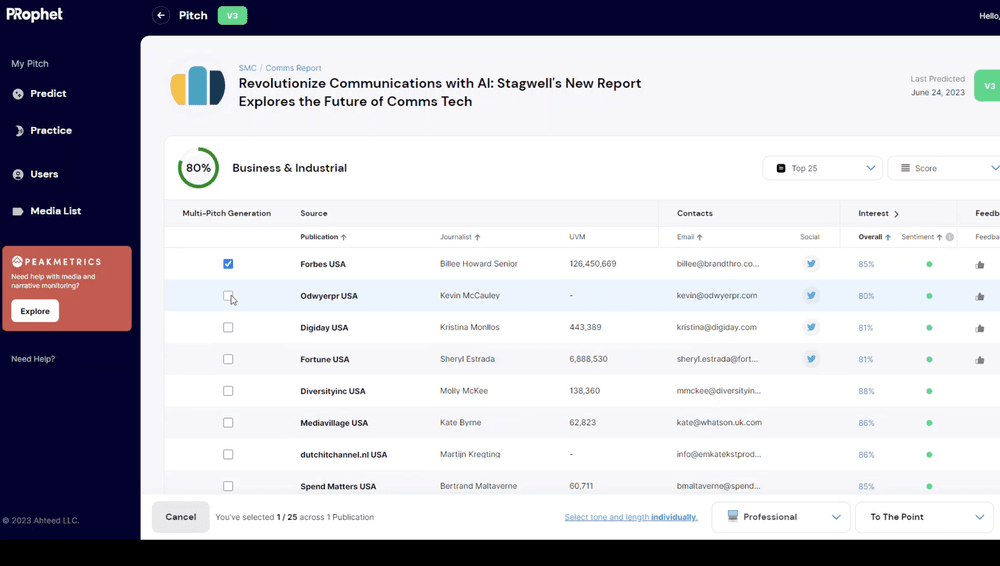 PRophet Unveils Enhanced AI Platform with Multi Pitch and Biography ...
