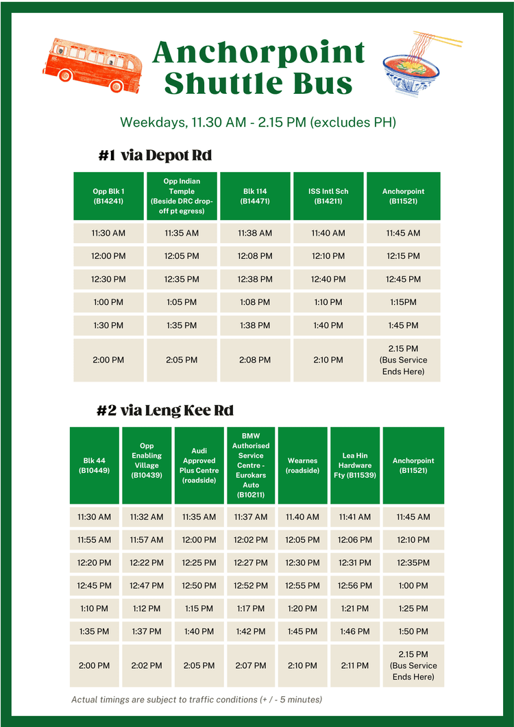 GETTING HERE — Anchorpoint