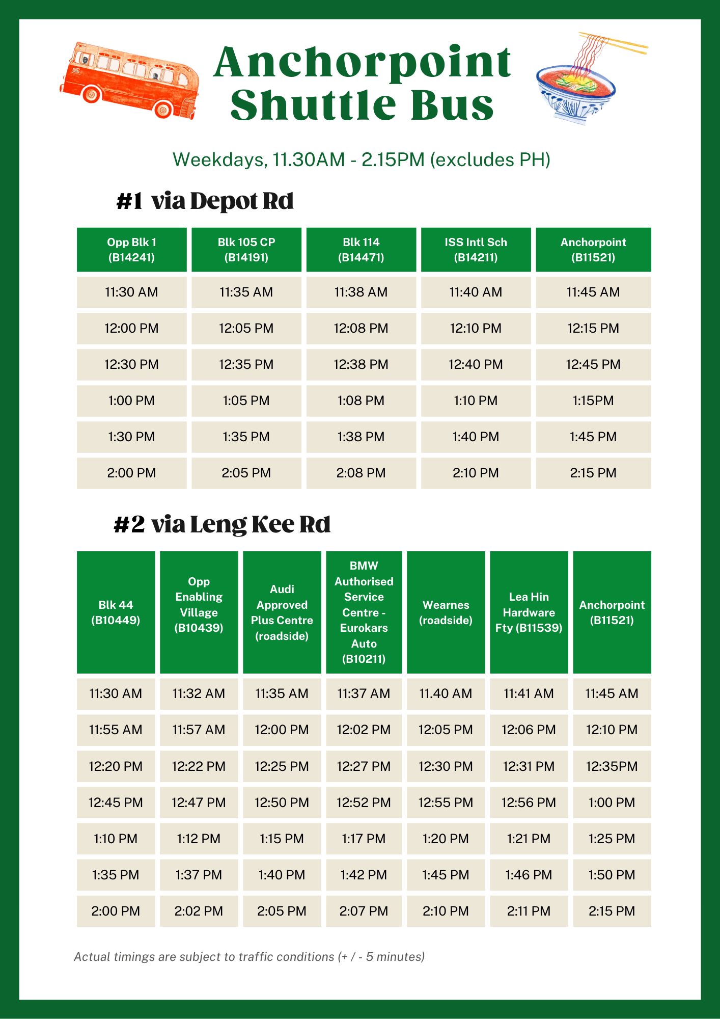 GETTING HERE — Anchorpoint