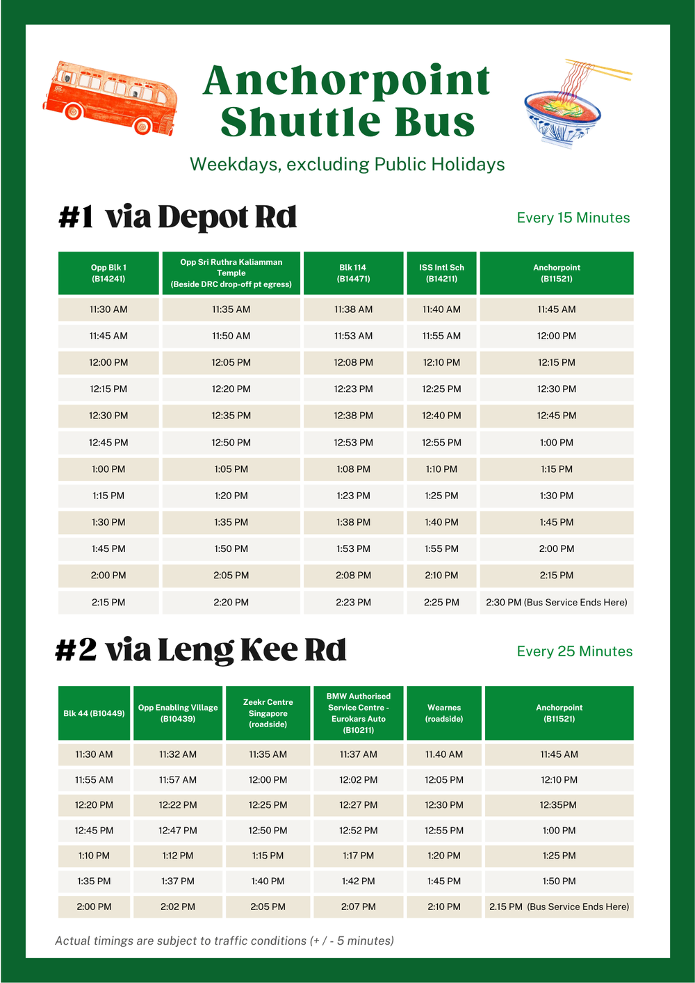 GETTING HERE — Anchorpoint