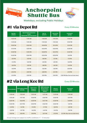 GETTING HERE — Anchorpoint