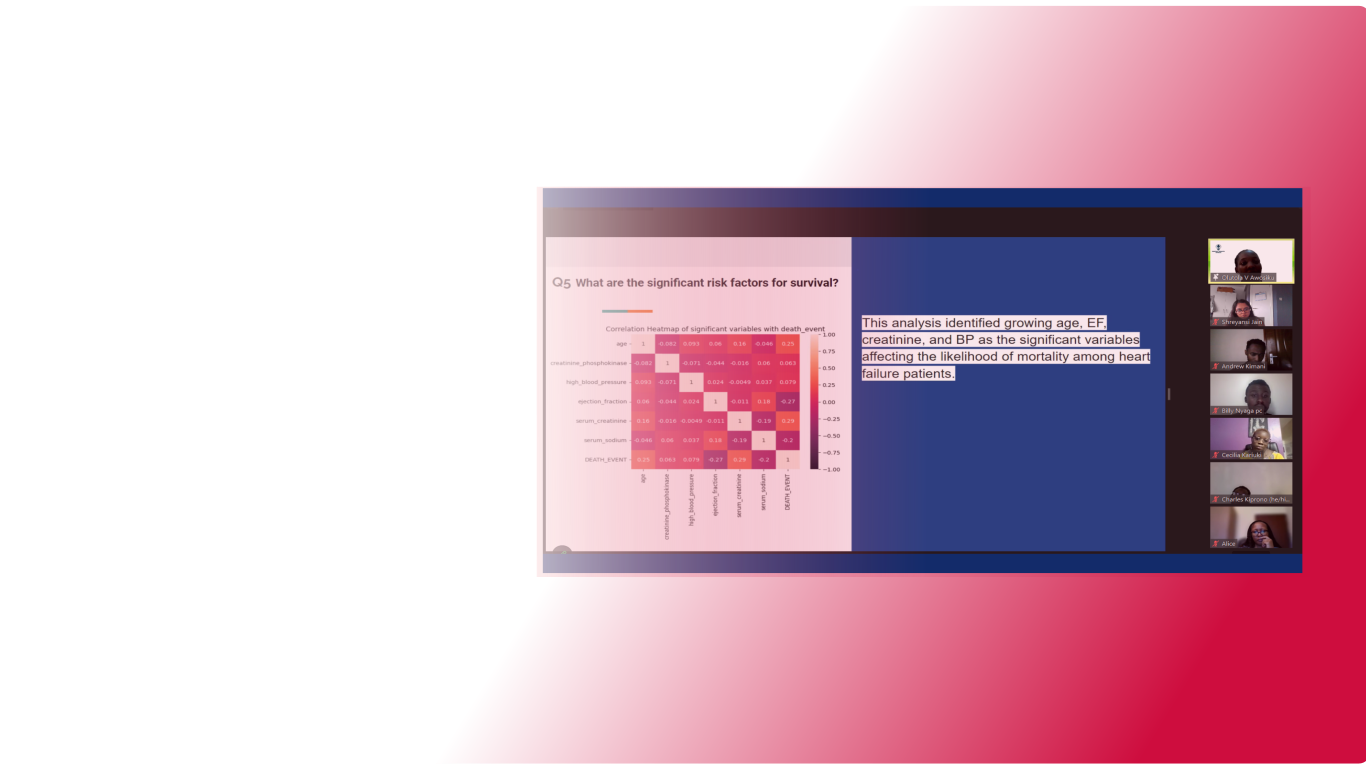 Programs — NawiriTech