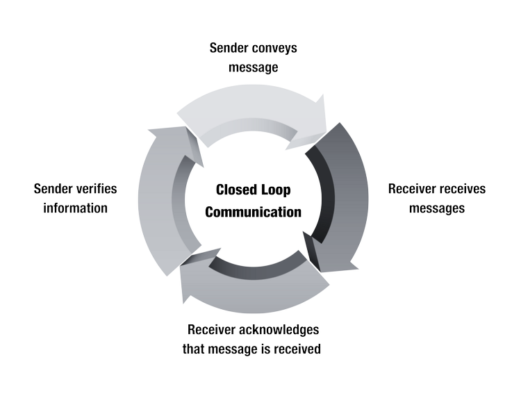 Jane Anderson | Influence Expert | B2B Consulting, Leadership and Career Growth